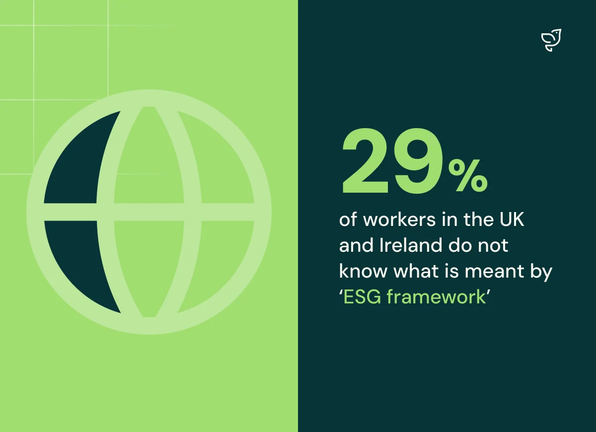 ESRS vs. CSRD: understanding the difference | EcoOnline