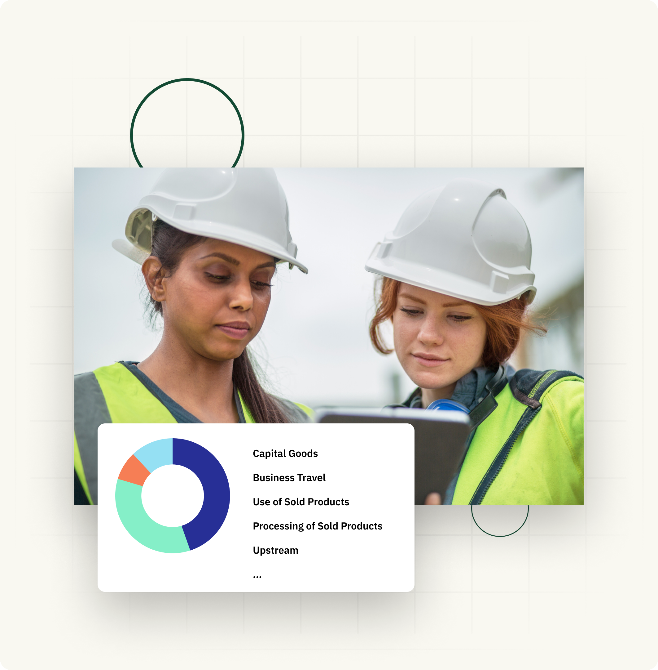 ESG Framework Reporting Software | EcoOnline