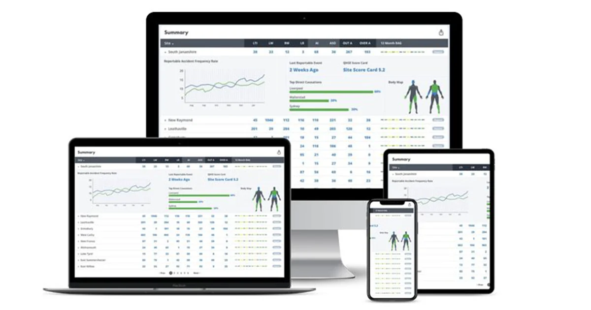 What is EHSQ? Meaning & Benefits Explained | EcoOnline US