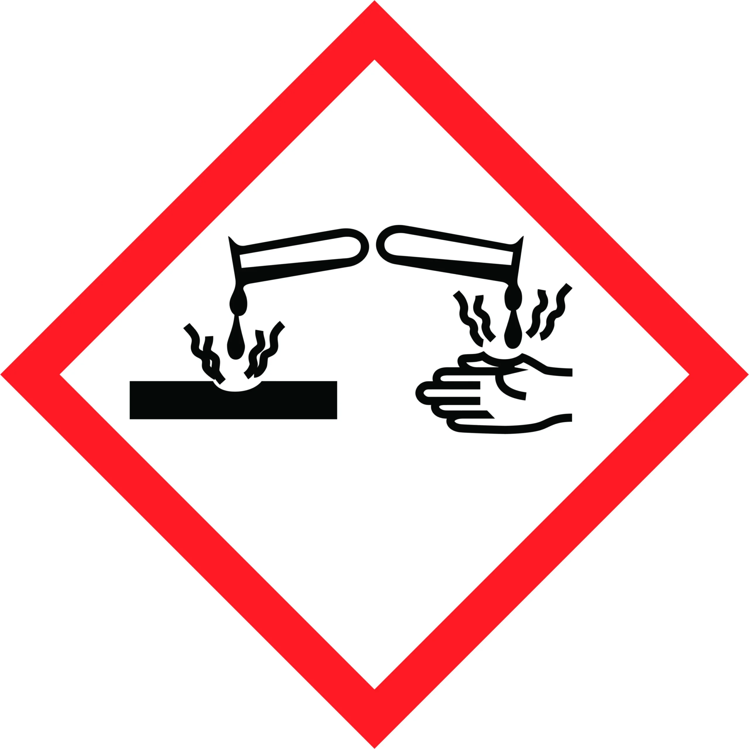 Hydrofluoric Acid Meaning & Definition | EcoOnline