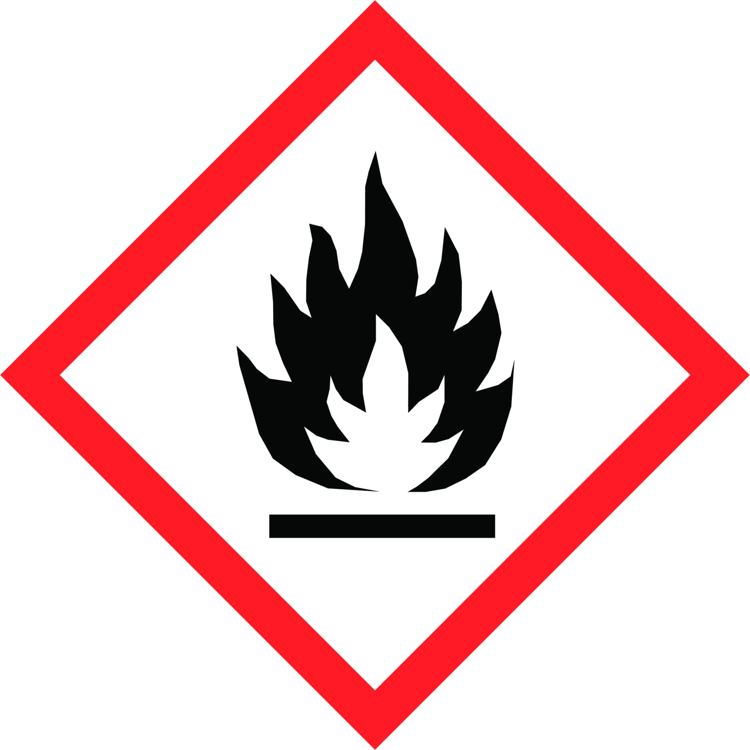 Flammability Meaning & Definition | EcoOnline US