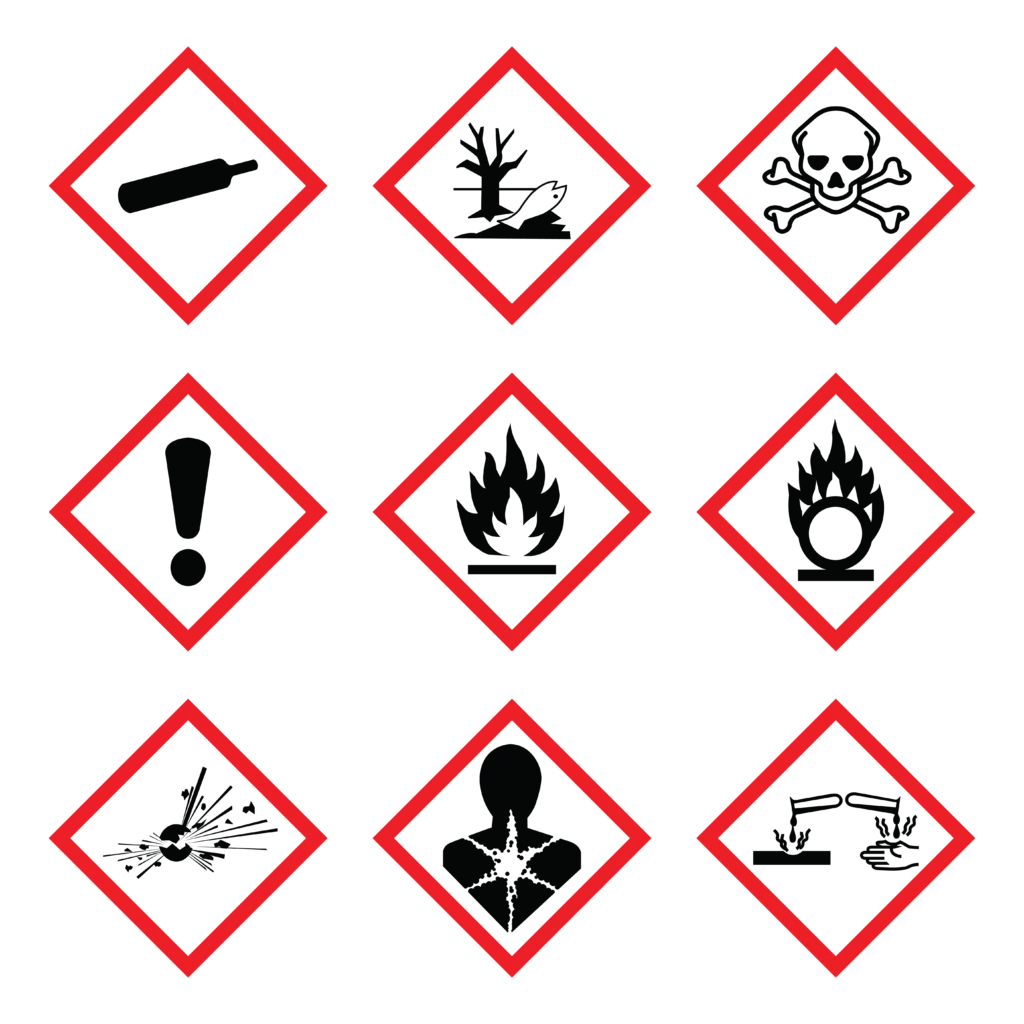 Kemikaalien Varoitusmerkit | EcoOnline FI